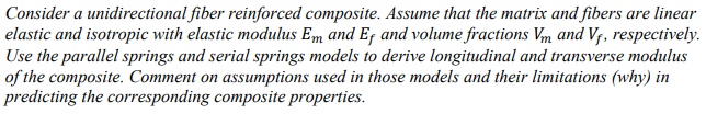 Solved Consider a unidirectional fiber reinforced composite. | Chegg.com
