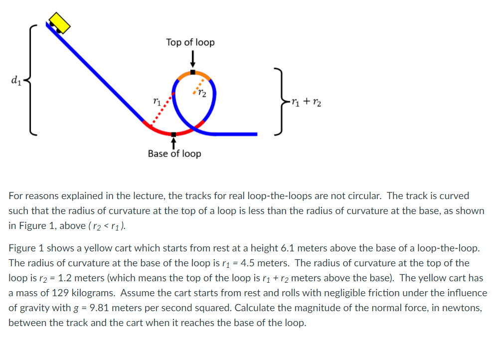 Solved Top of loop di e } -r1 + 12 Base of loop For reasons | Chegg.com