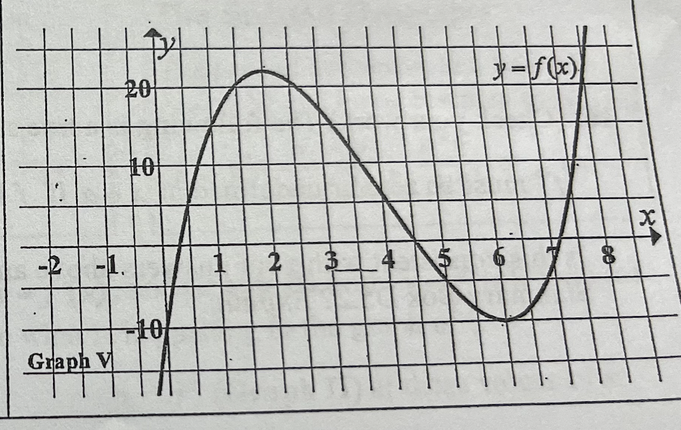 Struggling a lot with this. Please help. I will leave | Chegg.com
