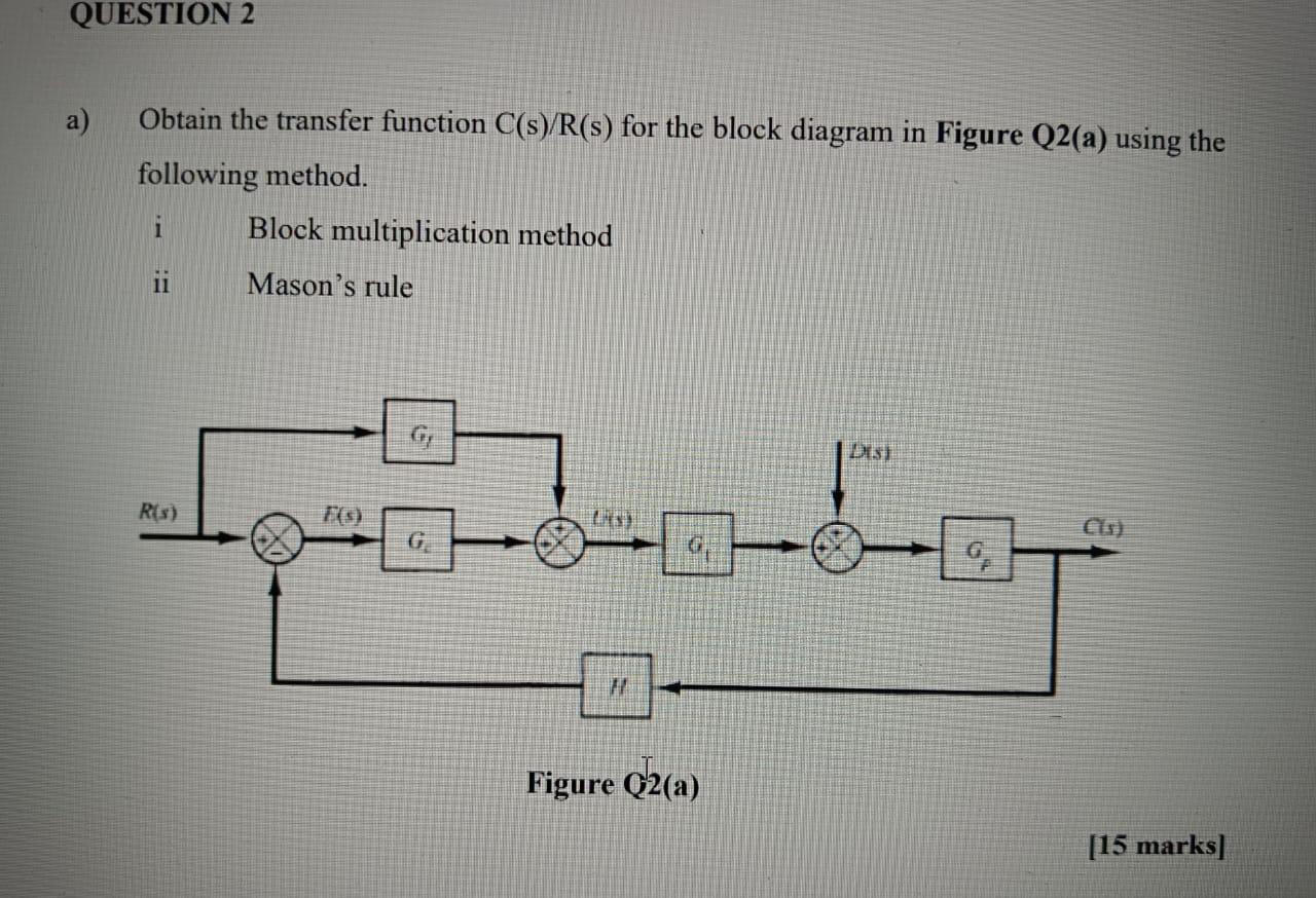 Solved Obtain the transfer function C(s)/R(s) for the block | Chegg.com