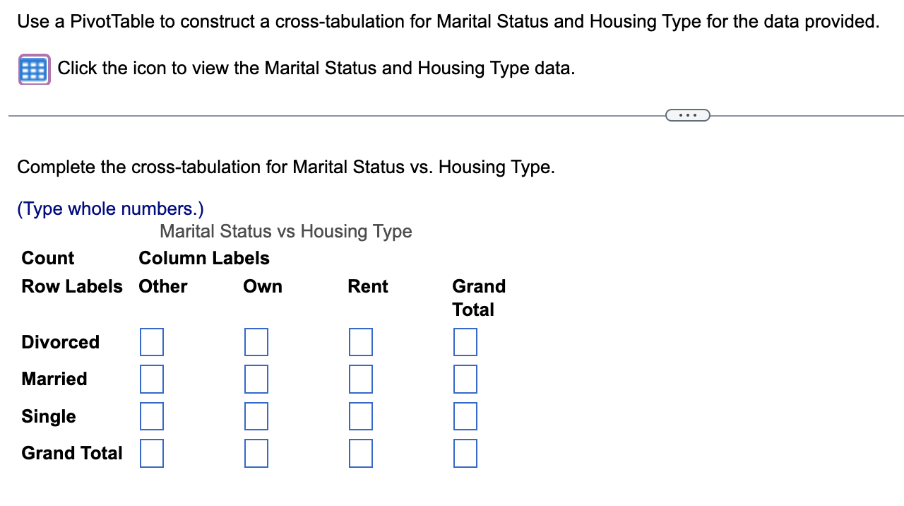 Solved Use a PivotTable to construct a cross-tabulation for | Chegg.com