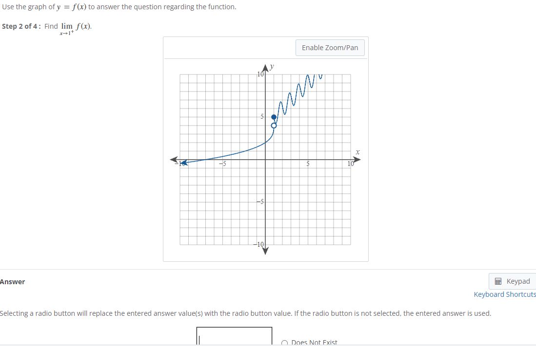 Solved Use the graph of y=f(x) to answer the question | Chegg.com