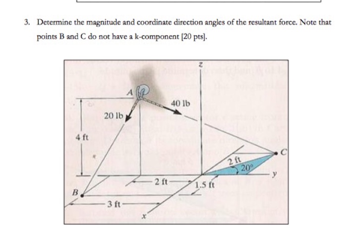 (Solved) : Determine Magnitude Coordinate Direction Angles Resultant ... (Solved) : Determine Magnitude Coordinate Direction Angles Resultant ...