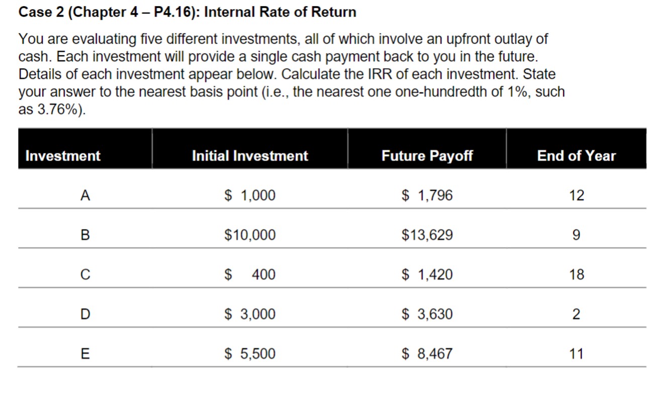 Solved Case 2 (Chapter 4 - ﻿P4.16): Internal Rate of | Chegg.com