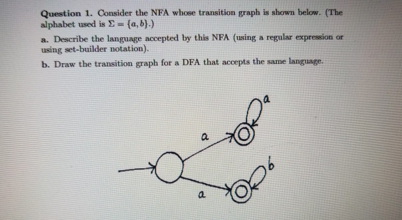 Solved Question 1. Consider the NFA whose transition graph | Chegg.com
