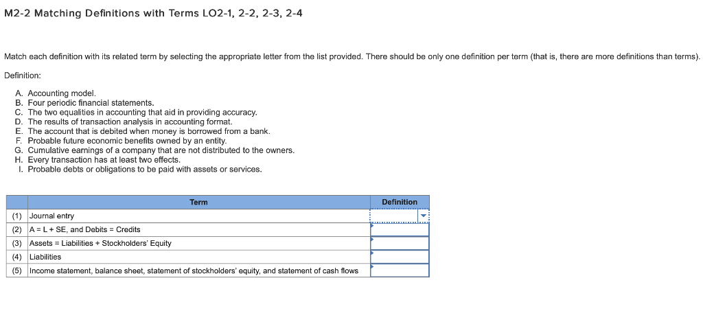 Solved M2-2 Matching Definitions with Terms LO2-1, 2-2, 2-3, | Chegg.com
