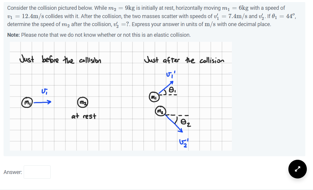 Solved Consider the collision pictured below. While | Chegg.com