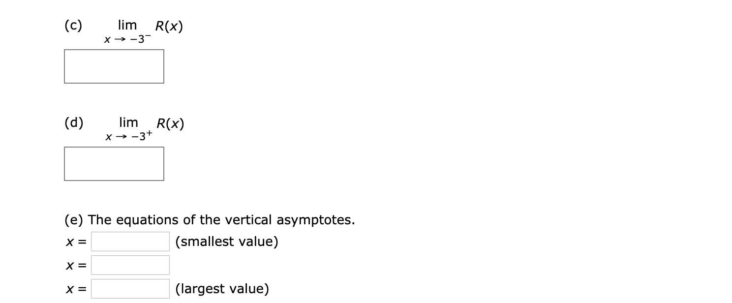 Solved For the function R whose graph is shown, state the | Chegg.com