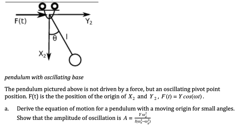 Solved F(t) Y2 2 pendulum with oscillating base The pendulum | Chegg.com