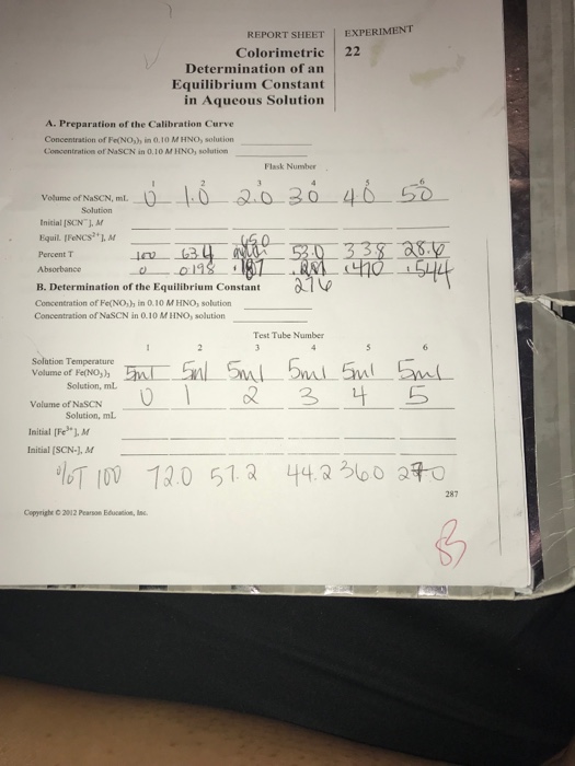 Solved REPORT SHEET EXPERIMENT Colorimetric |22 | Chegg.com