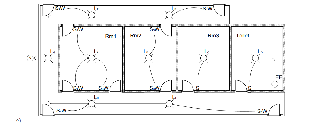 Solved Draw the Schematic diagram and Raceway Layout (with | Chegg.com