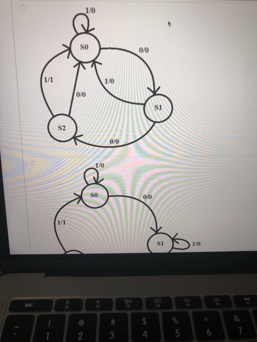 Solved Determine state diagram for detecting given sequence | Chegg.com