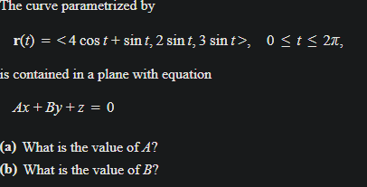 Solved The curve parametrized by r(t)
