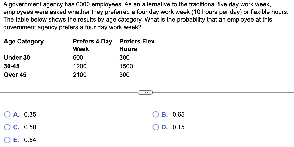 Solved A government agency has 6000 employees. As an | Chegg.com
