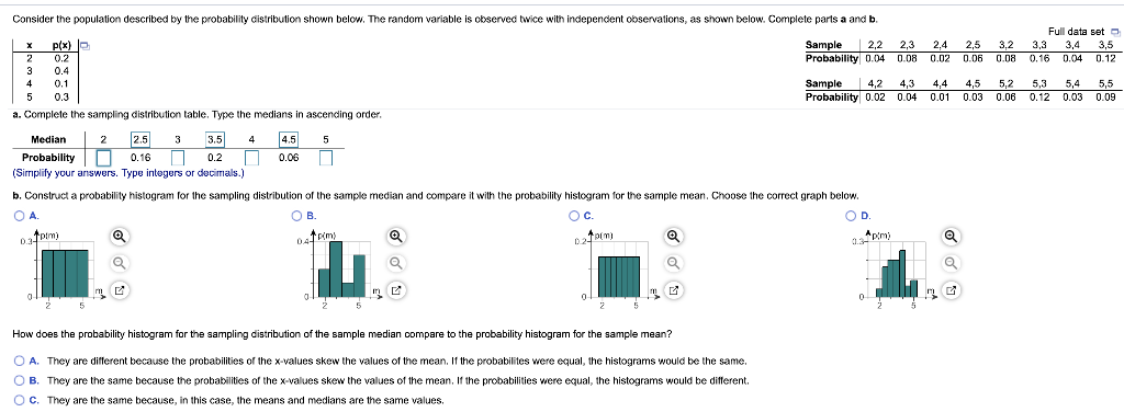 Solved Consider the population described by the | Chegg.com
