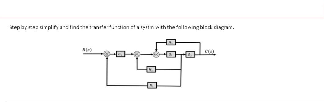 Solved Step by step simplify and find the transfer function | Chegg.com