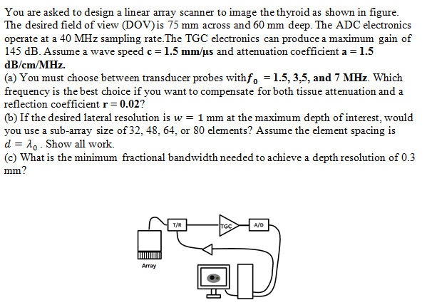 You are asked to design a linear array scanner to | Chegg.com