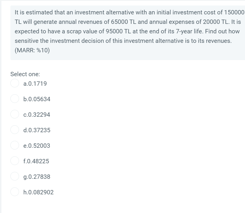 Solved It is estimated that an investment alternative with | Chegg.com