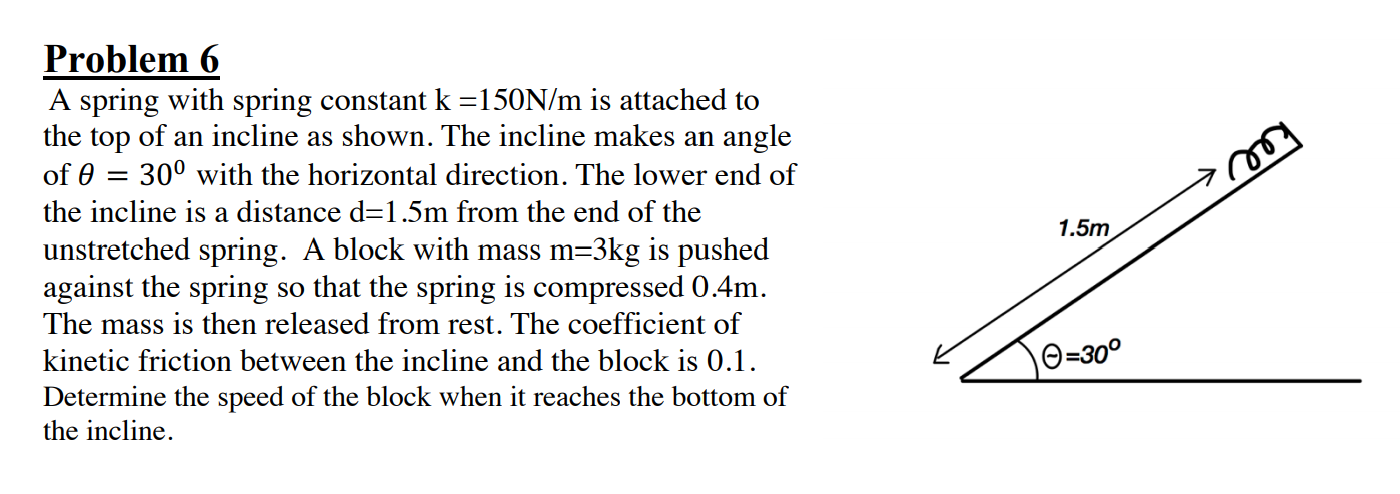 Solved = on 1.5m Problem 6 A spring with spring constant k | Chegg.com