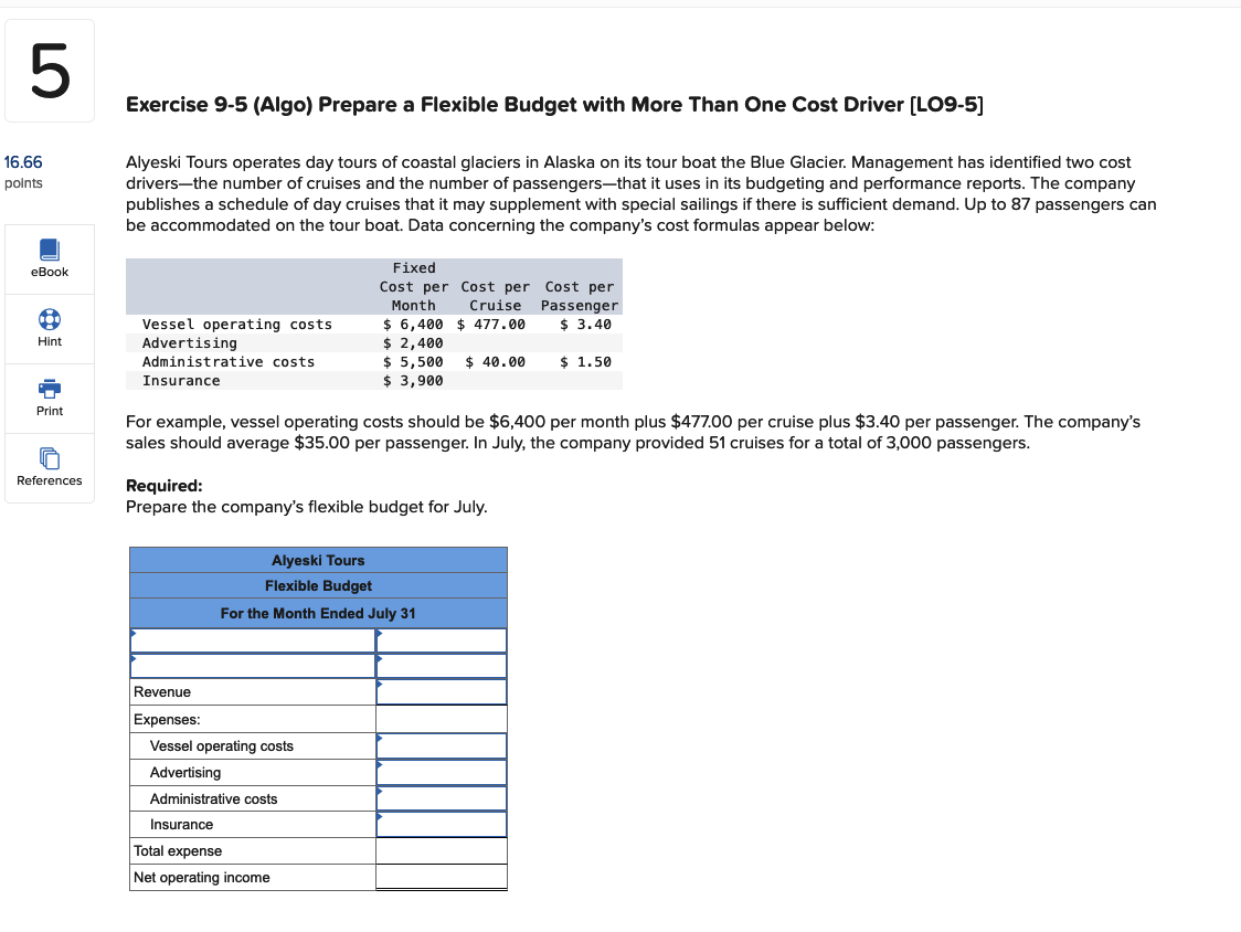 Solved Exercise 9-5 (Algo) Prepare a Flexible Budget with | Chegg.com