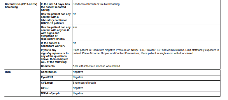 (ER) EMERGENCY ROOM Coding:For coding ER cases, you | Chegg.com