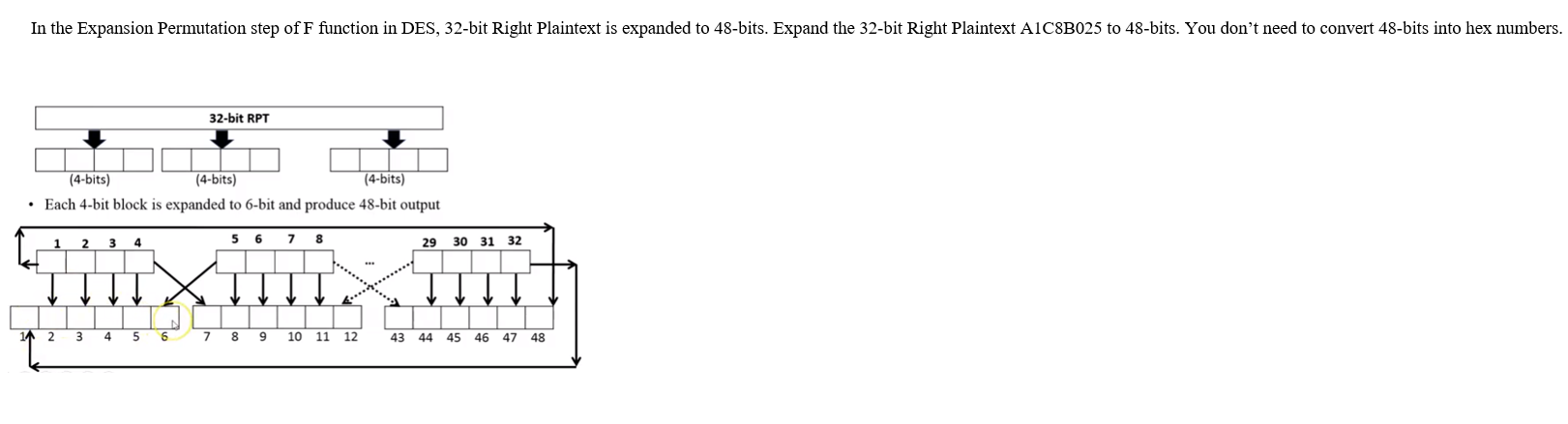 Solved In the Expansion Permutation step of F function in | Chegg.com