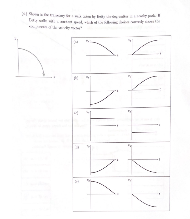 Solved (4.) ﻿Shown is the trajectory for a walk taken by | Chegg.com