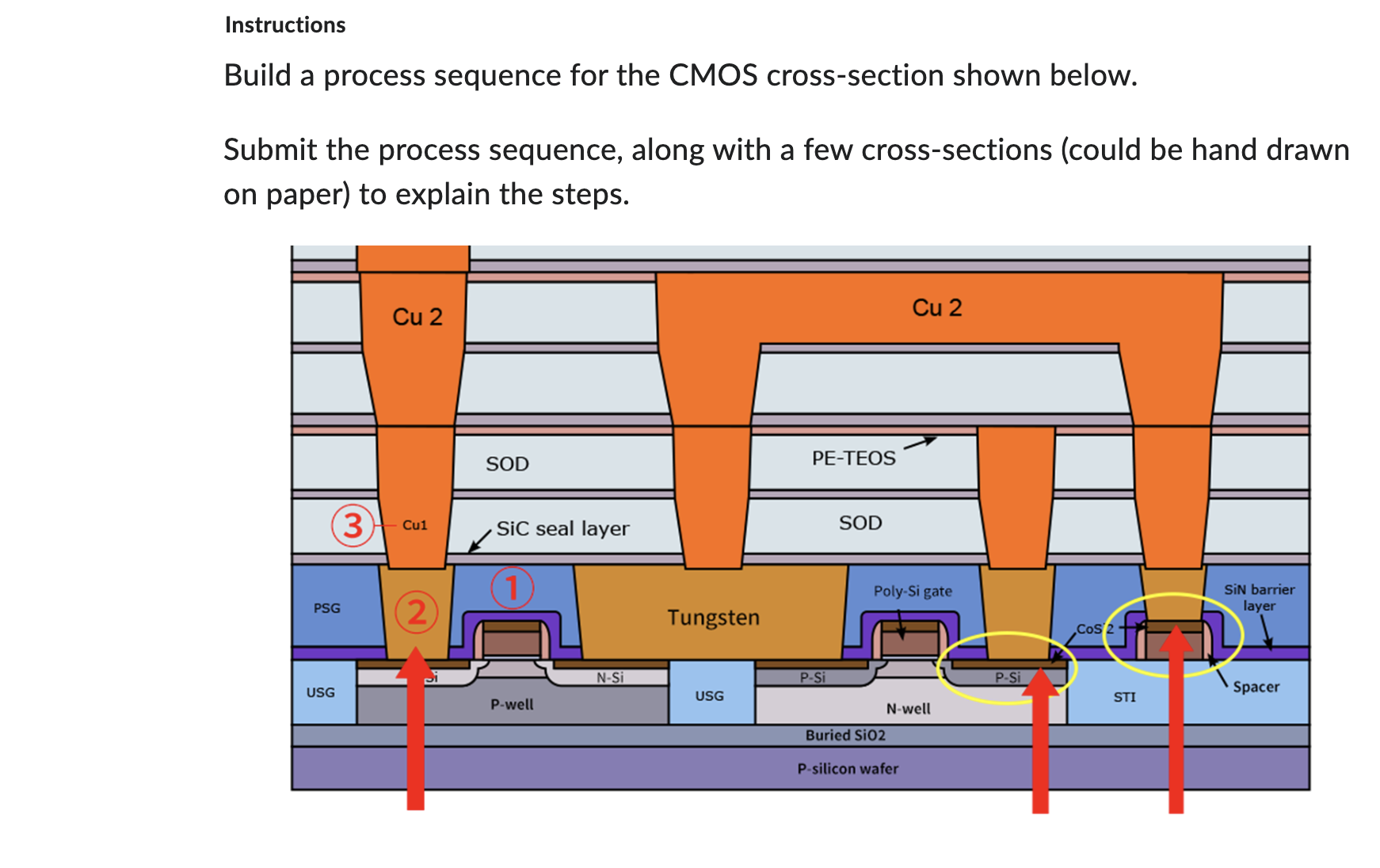 Solved Instructions Build a process sequence for the CMOS | Chegg.com