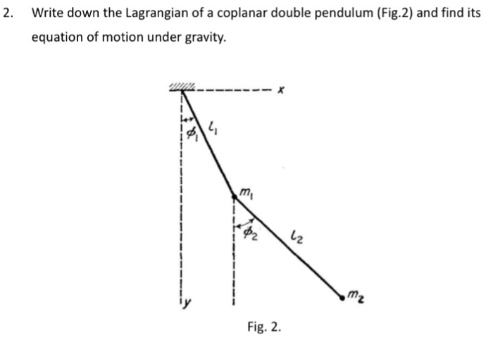 Solved Write down the Larangian of a coplanar double | Chegg.com