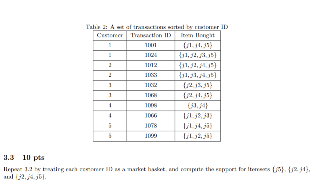 Solved 3 Sequential Pattern Mining (20 pts) Consider the | Chegg.com