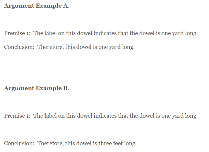 Solved Classify the arguments below as deductive or | Chegg.com