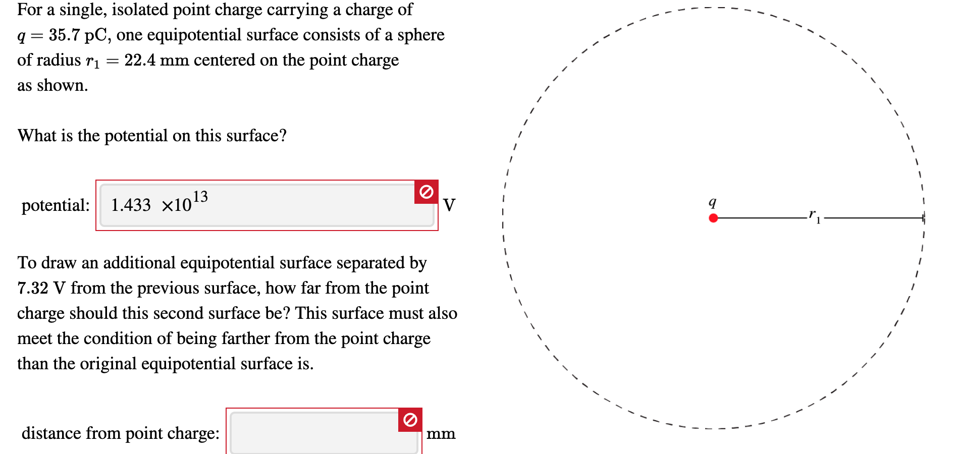 Solved ------ For a single, isolated point charge carrying a | Chegg.com