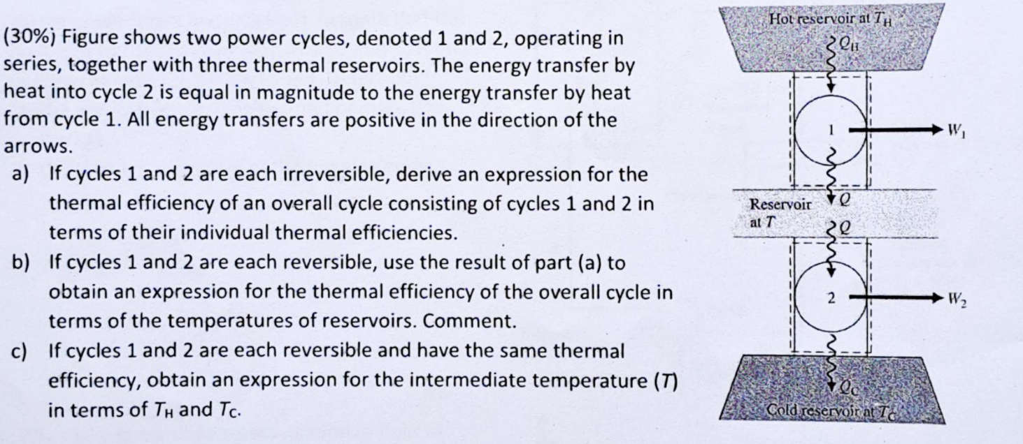 Solved (30\%) ﻿Figure shows two power cycles, denoted 1 ﻿and | Chegg.com