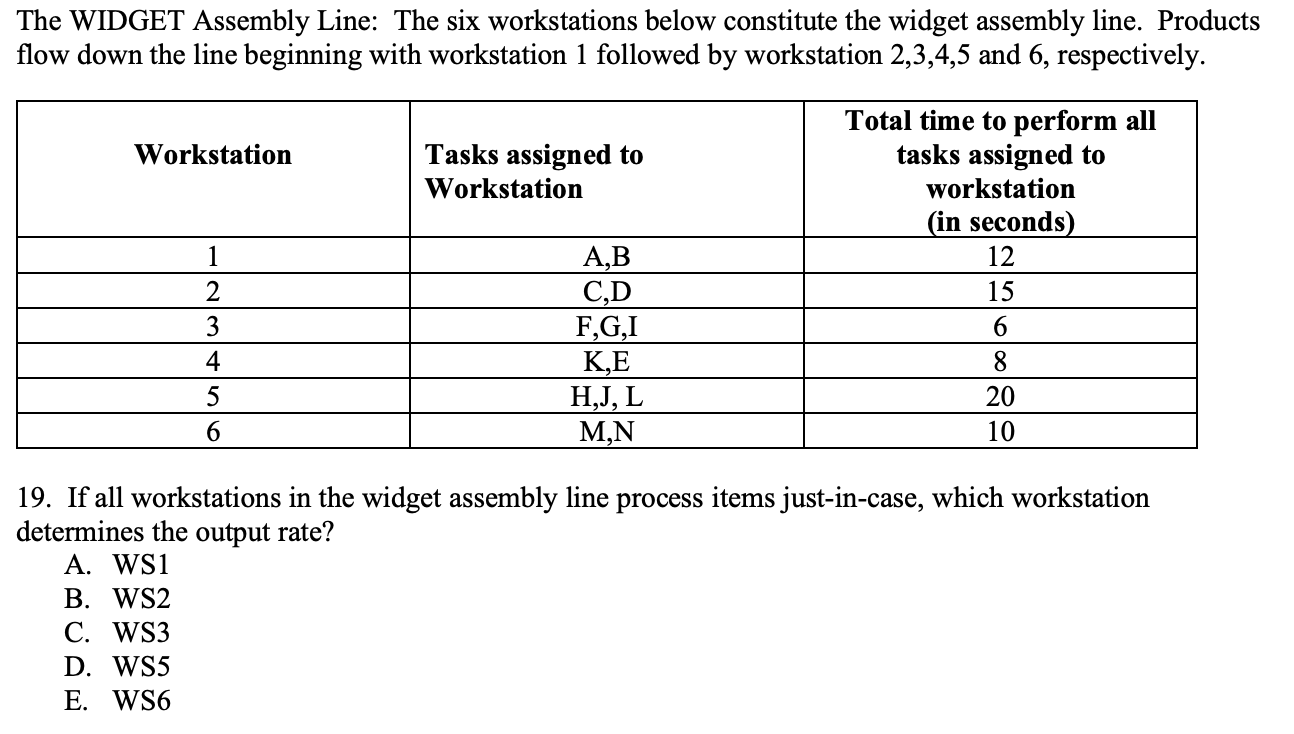 Solved The WIDGET Assembly Line: The six workstations below | Chegg.com