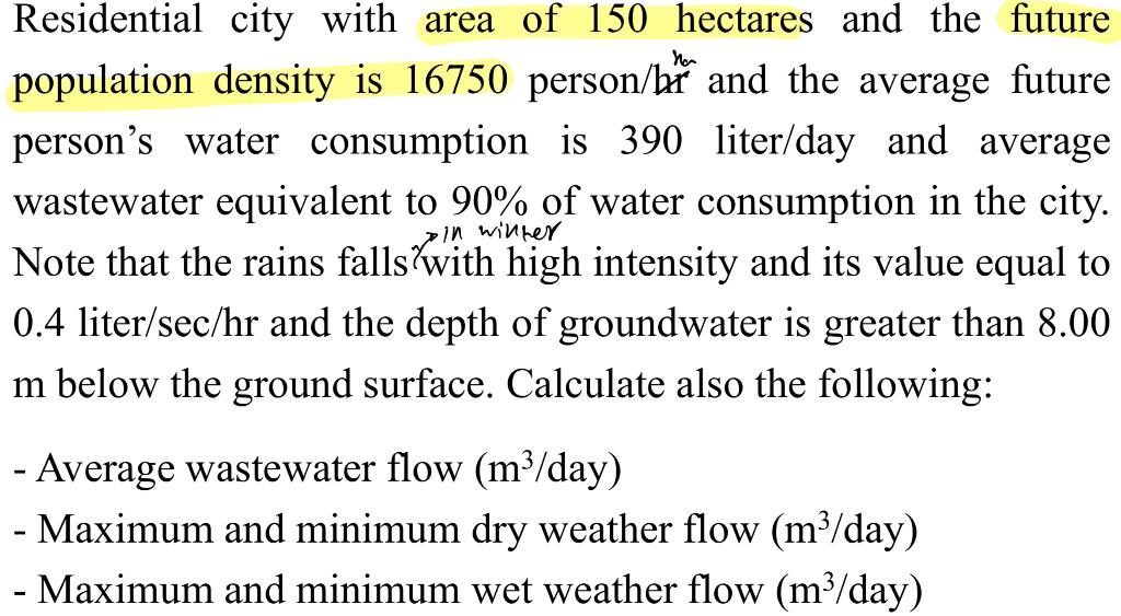 Solved Residential city with area of 150 hectares and the | Chegg.com