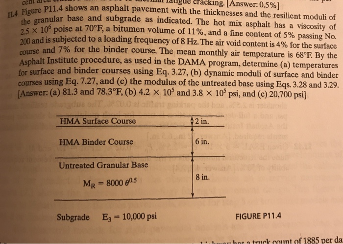 Solved Pavement Analysis and Design 2nd edition , Yang H. | Chegg.com