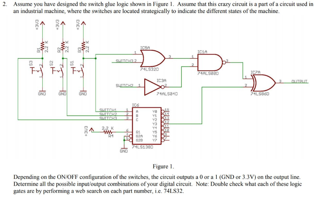 Solved 2. Assume you have designed the switch glue logic | Chegg.com