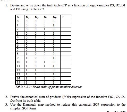 Solved 1. Devise and write down the truth table of P as a | Chegg.com