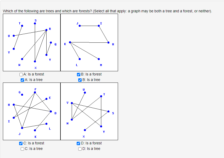 Solved A: Is a forest |A: Is a tree | Chegg.com