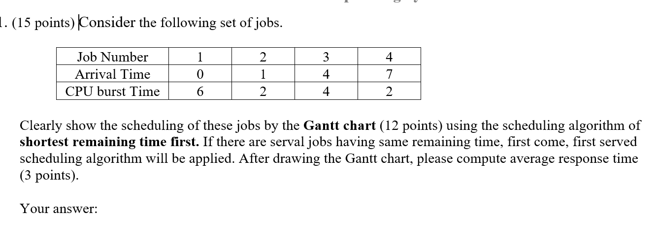 Solved 1. (15 points) Consider the following set of jobs. 1 | Chegg.com