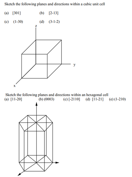 Solved Sketch the following planes and directions within a | Chegg.com