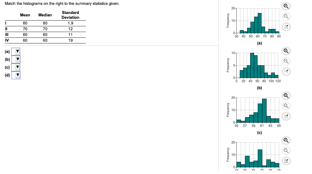 Solved Match the histograms on the right to the summary | Chegg.com