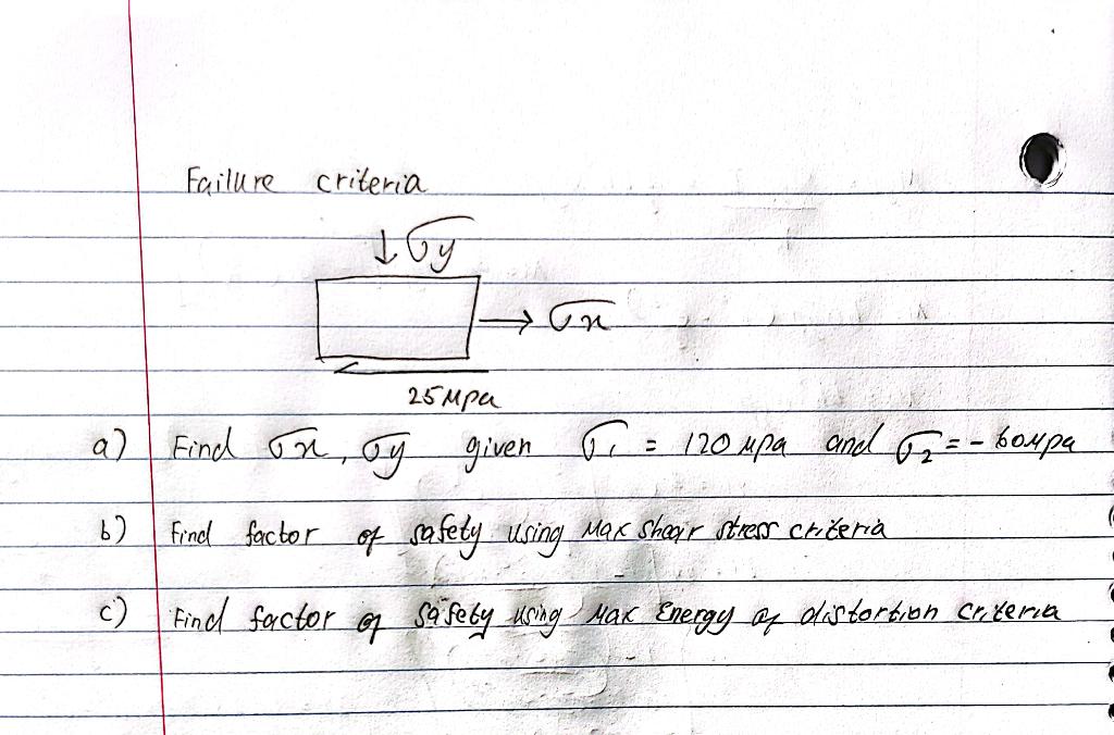 Solved Failure criteria a) Find x,y given σ1=120 upa and | Chegg.com