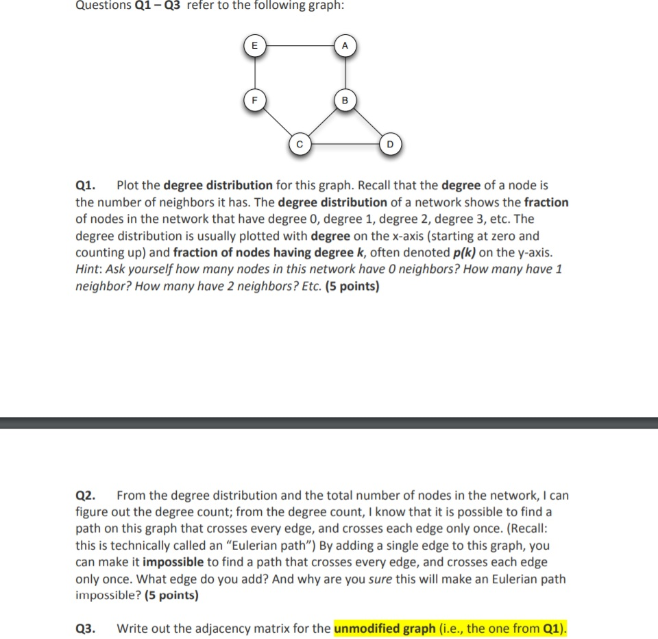 Questions Q1-Q3 refer to the following graph: Q1. | Chegg.com