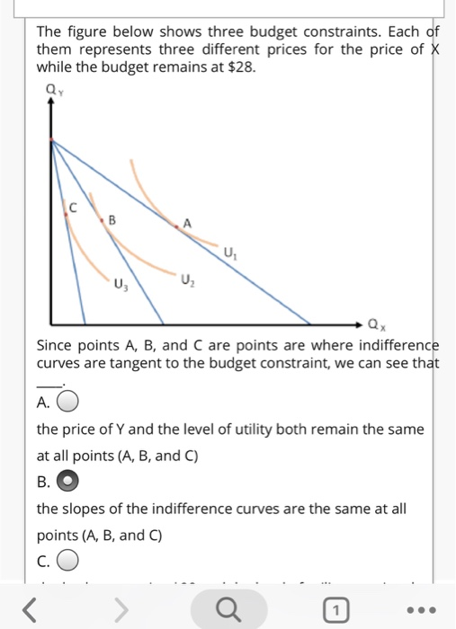 Solved The figure below shows three budget constraints. Each | Chegg.com