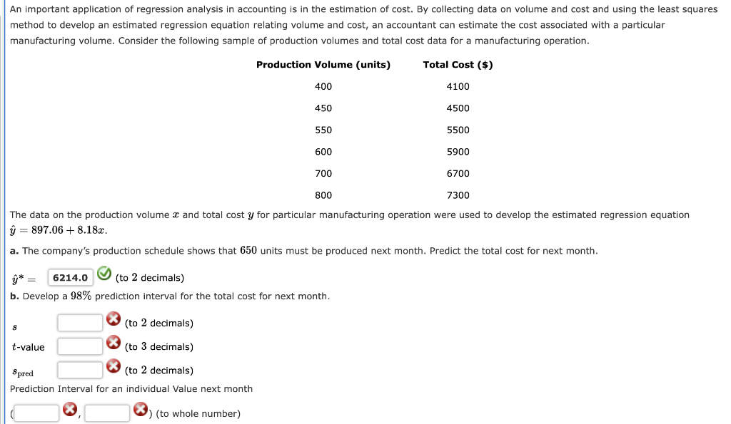 Solved An Important Application Of Regression Analysis In