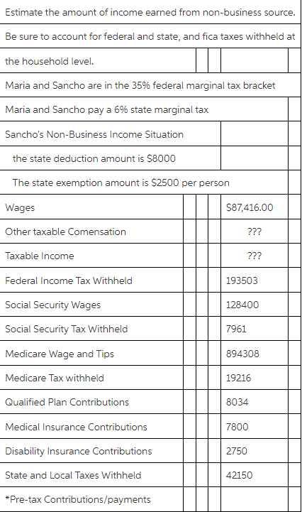 Solved Estimate the amount of income earned from the | Chegg.com
