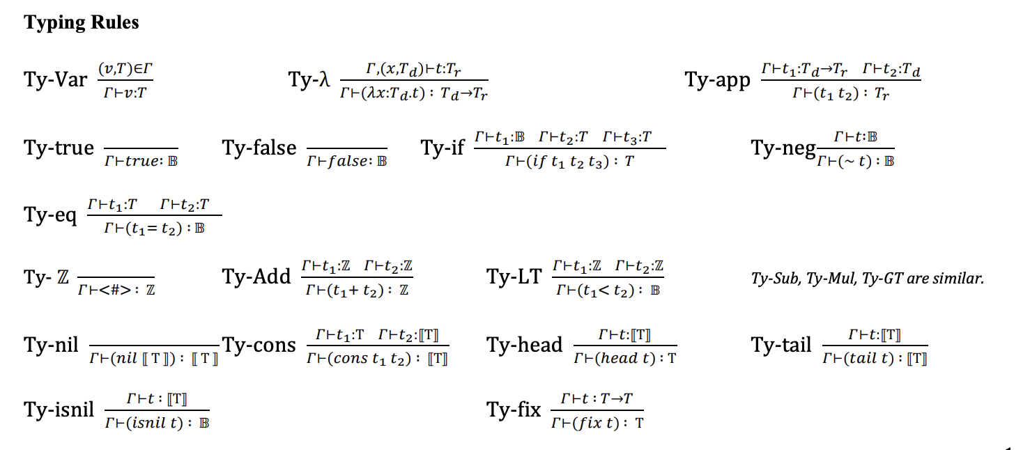 Solved Given these rules: For each of the following | Chegg.com