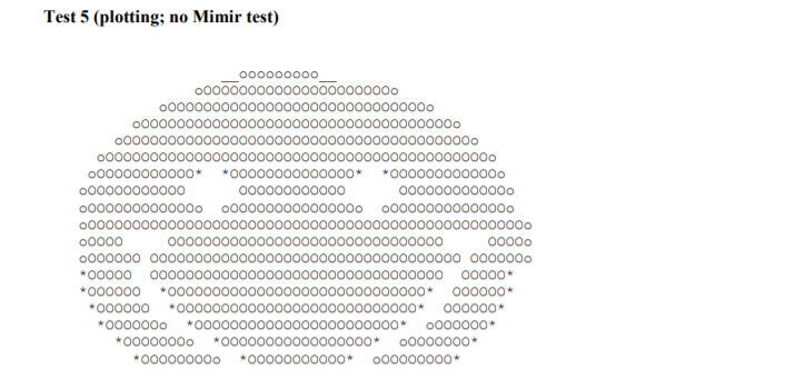 CSE 231 Fall 2020 Project #9 This assignment focuses | Chegg.com