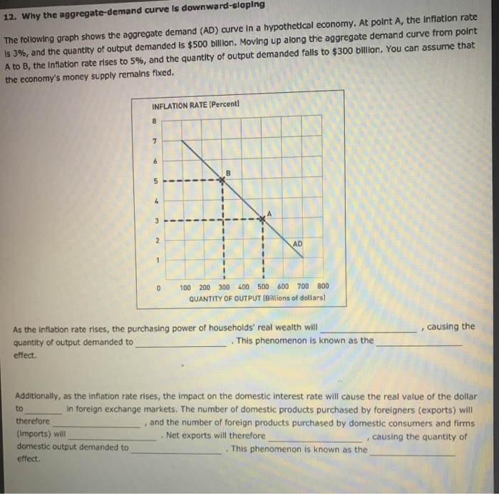 Solved 12. Why the aggregate-demand curve Is | Chegg.com
